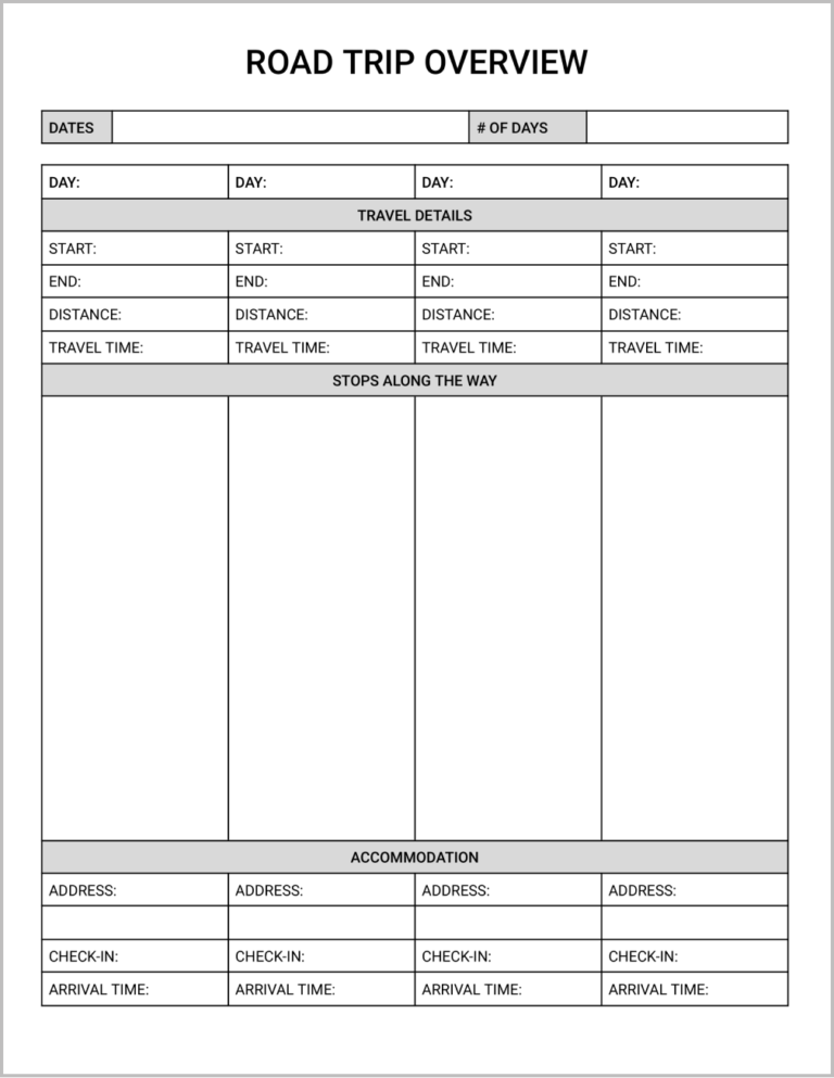 Free Road Trip Itinerary Template for Google Docs
