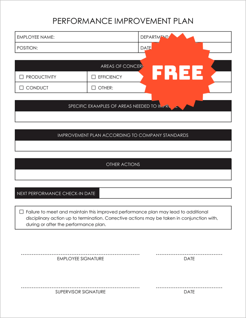 Free Editable Performance Improvement Plan Template