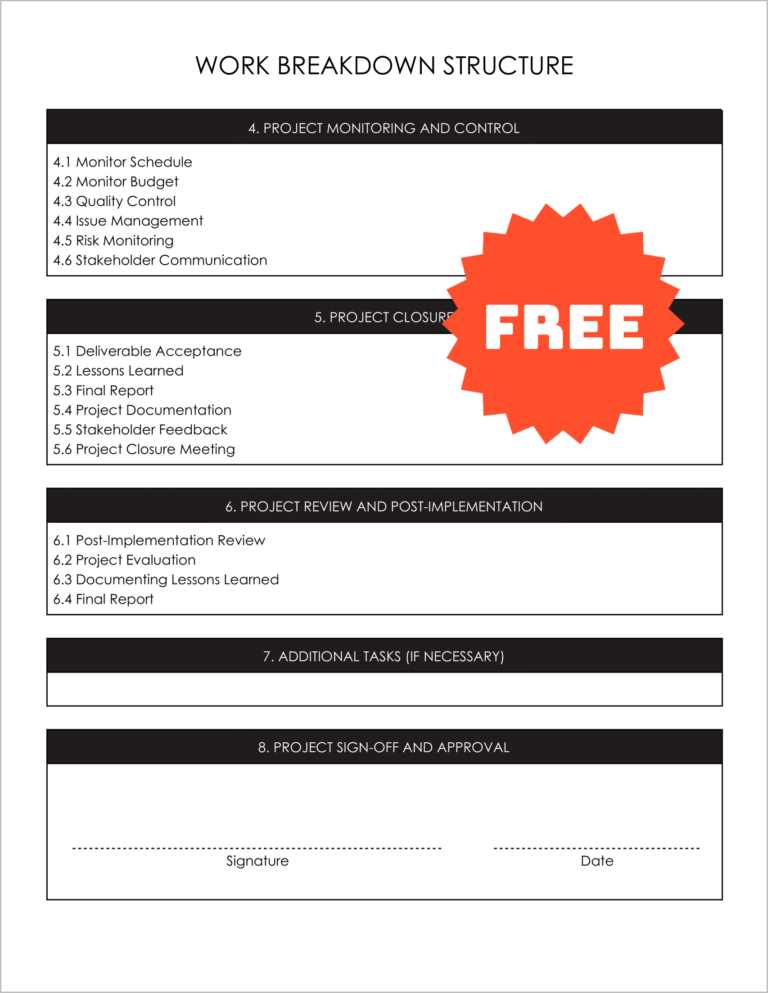 Free Editable Work Breakdown Structure Template