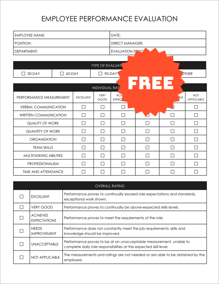 Free Editable Employee Evaluation Template