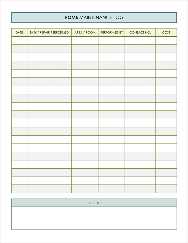 Templates