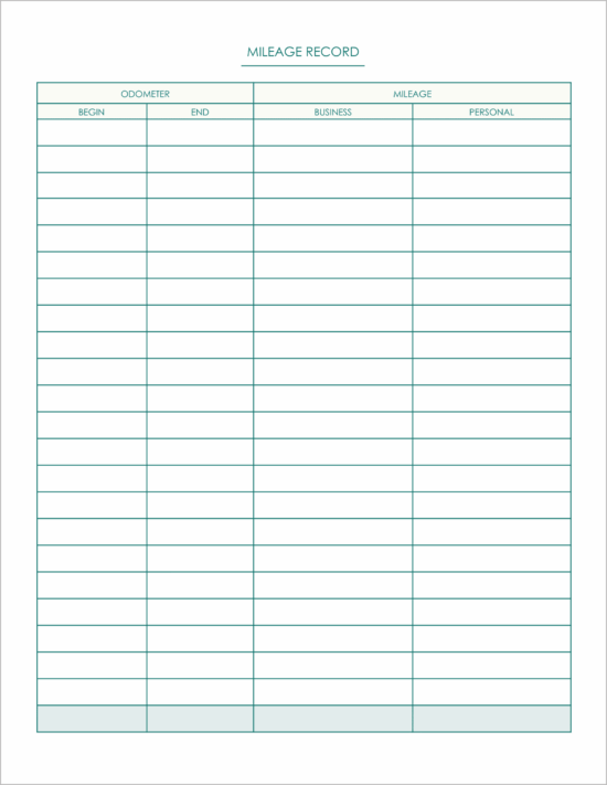 5 Free Mileage Log Templates (PDF)