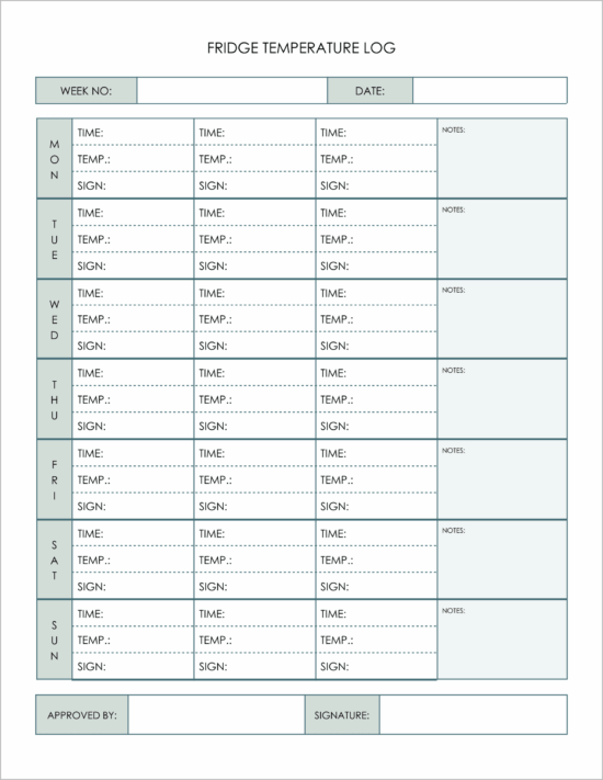 5 Free Fridge Temperature Log Templates (PDF)