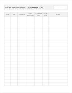 5 Free Legionella Log Sheet Templates (PDF)