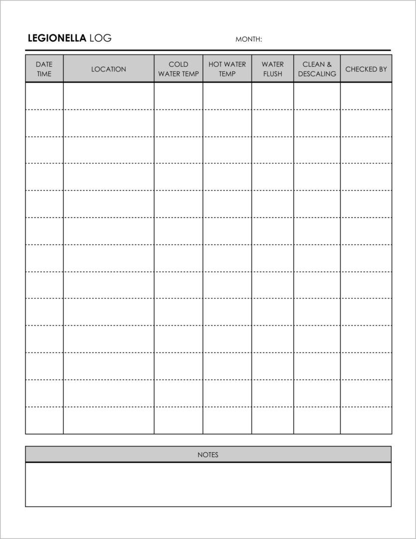 5 Free Legionella Log Sheet Templates (PDF)